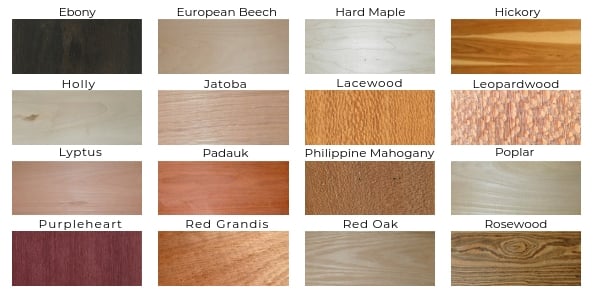 Custom Wood Countertops